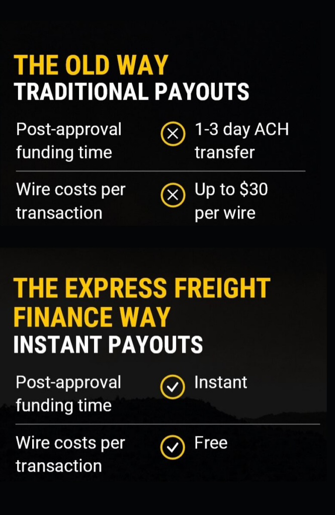 Instant Pay | Express Freight Finance